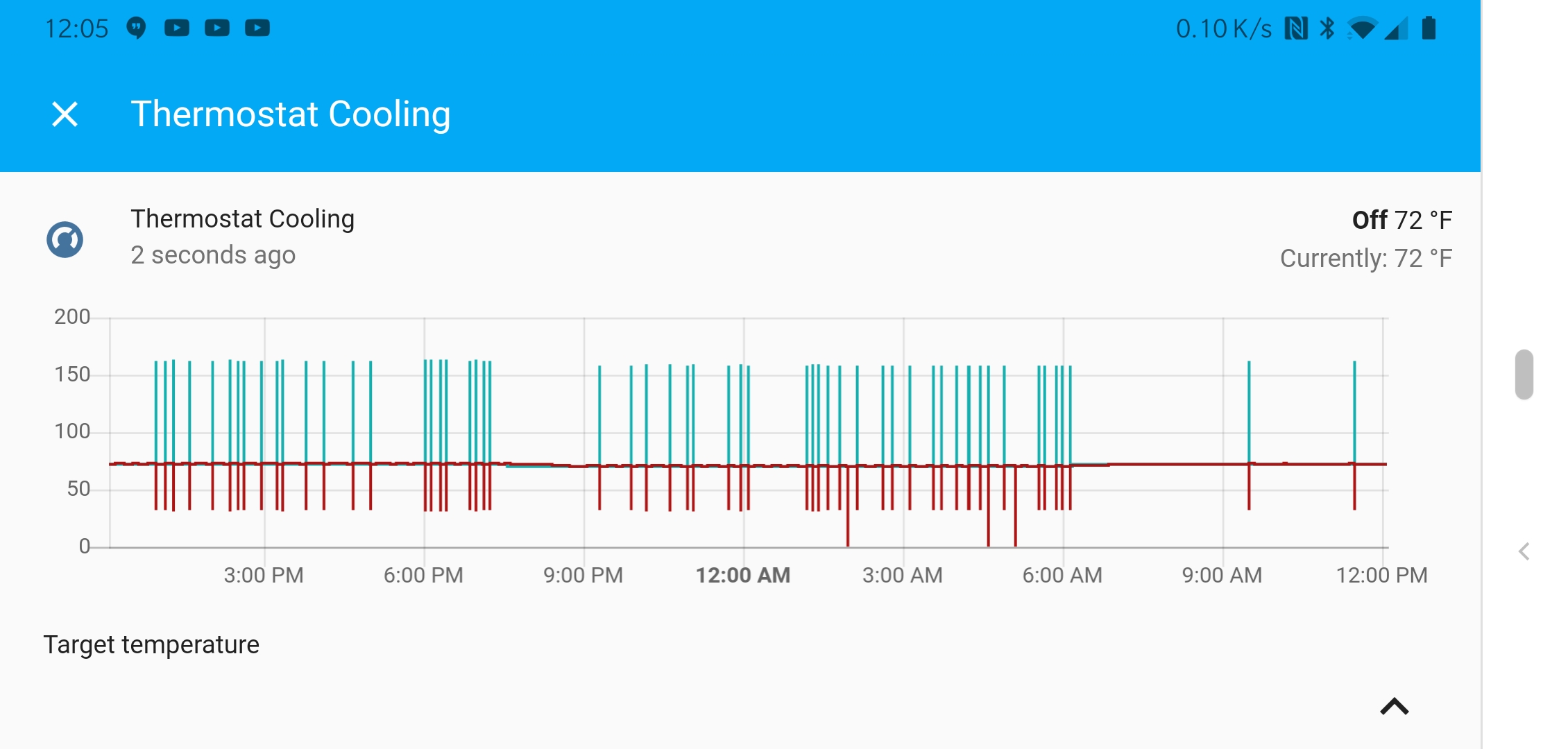 Thermostat Temp Spikes Configuration Home Assistant Community