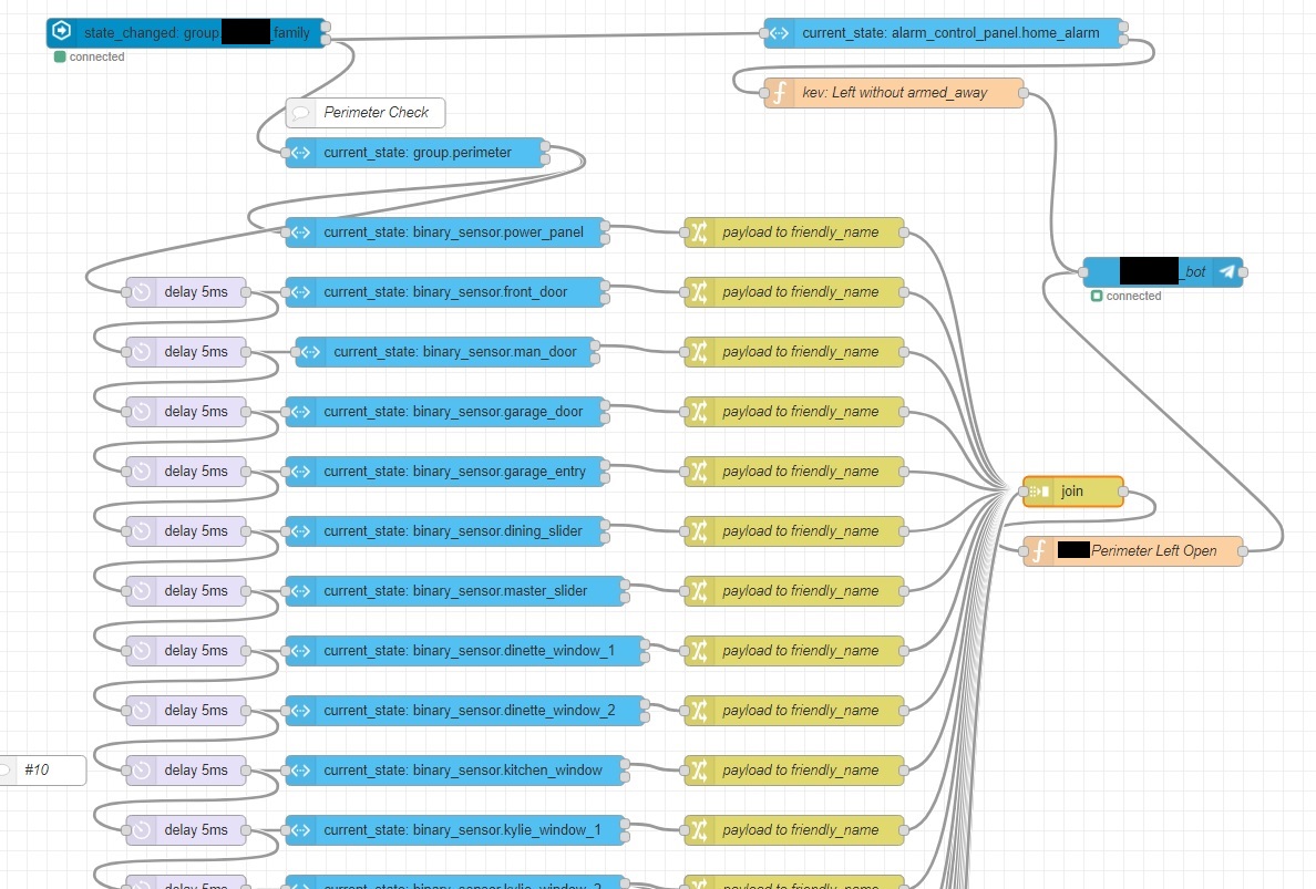 My combination Manual Alarm (YAML) and Node-RED alarm (and MORE ...