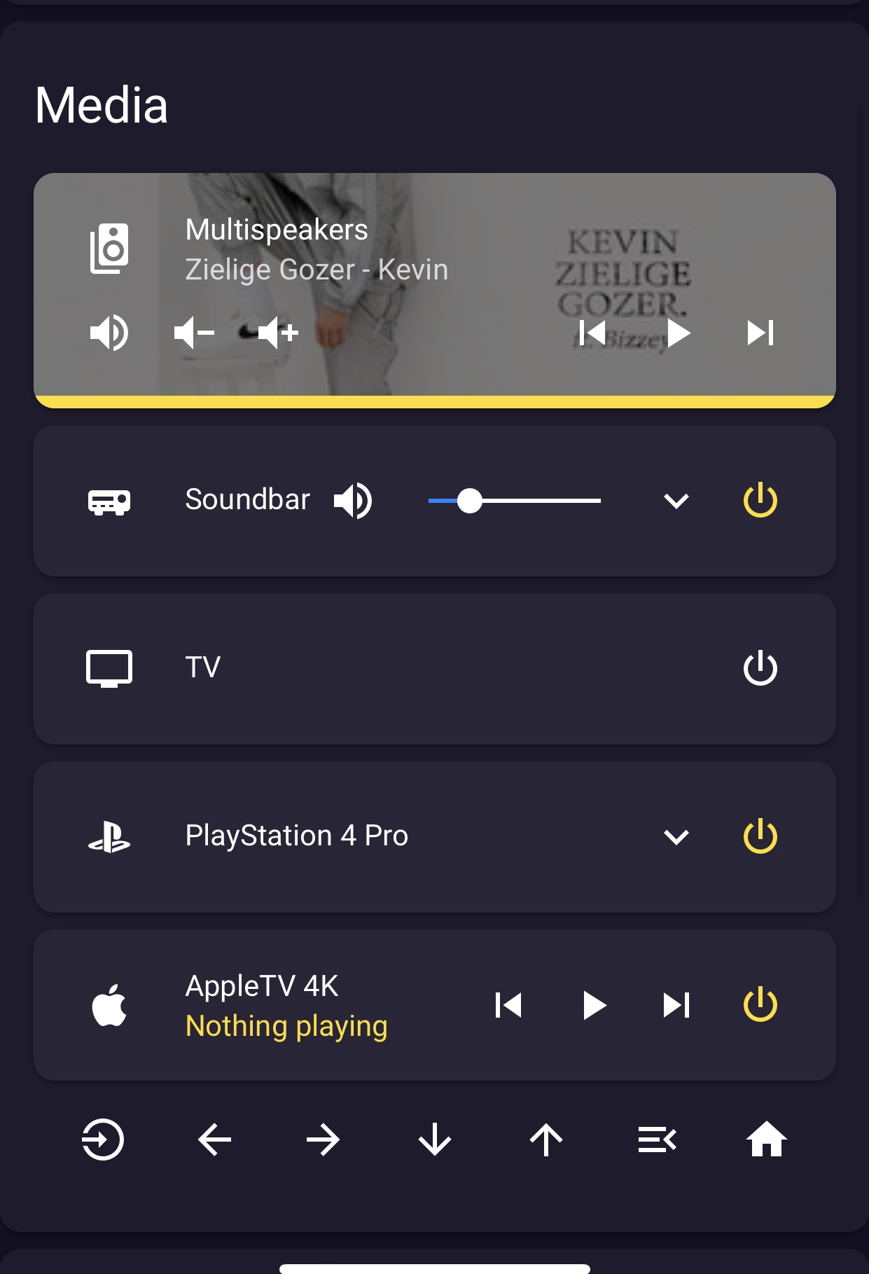 Lovelace Mini Media Player Lovelace And Frontend Home Assistant Community