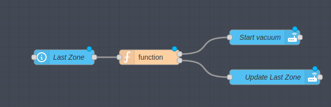 How do I build this JSON in a function node? - Node-RED - Home ...