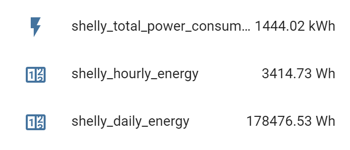 Reset Values Of Utility Meter Configuration Home Assistant Community