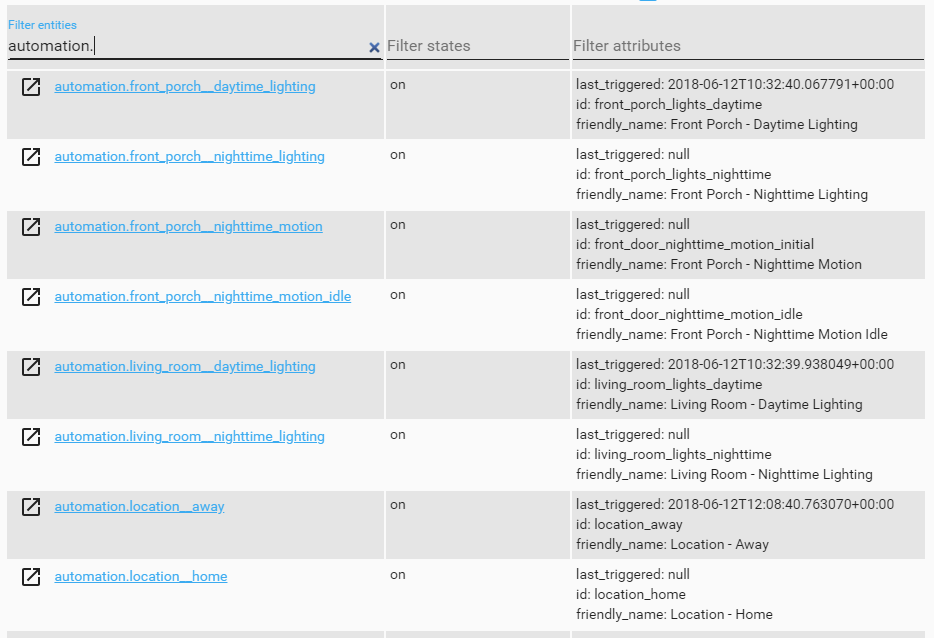 Automation Not Triggering On Time Configuration Home Assistant Community