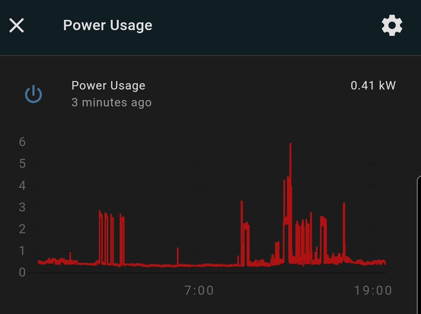Important - Loop Energy Monitor (TL;DR - another piece of hardware will ...