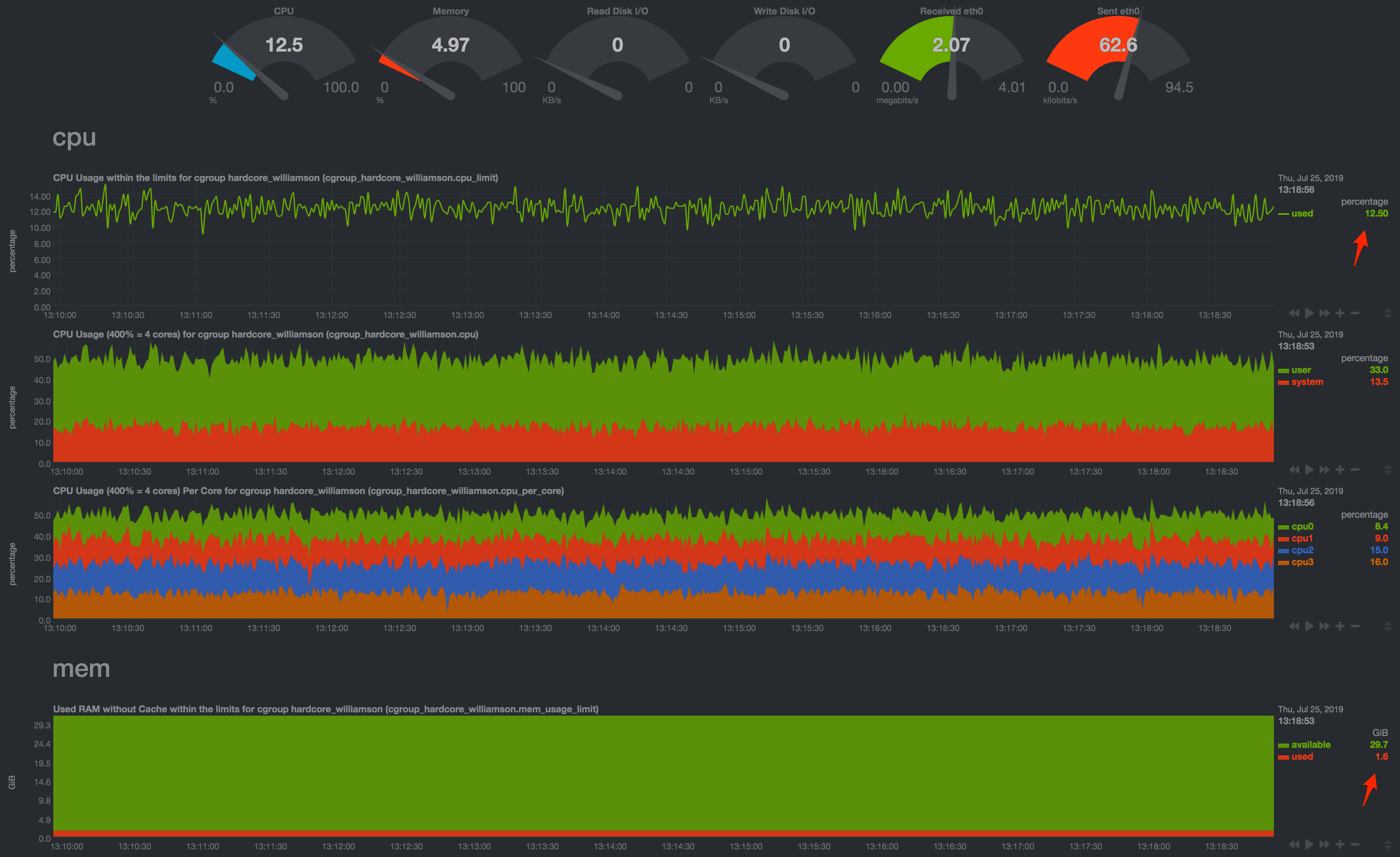Local realtime person detection for RTSP cameras - Share your Projects ...