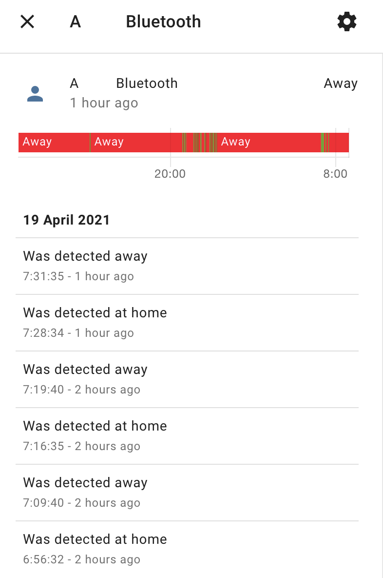 Why is Person home? - Configuration - Home Assistant Community
