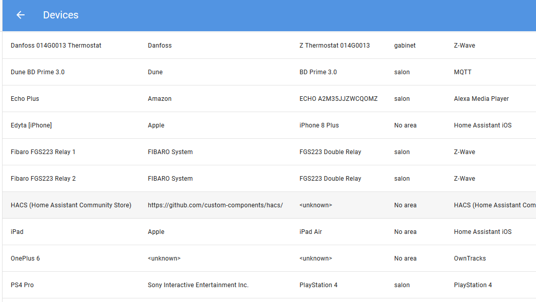 Custom Component Hacs Page 23 Custom Integrations Home Assistant Community