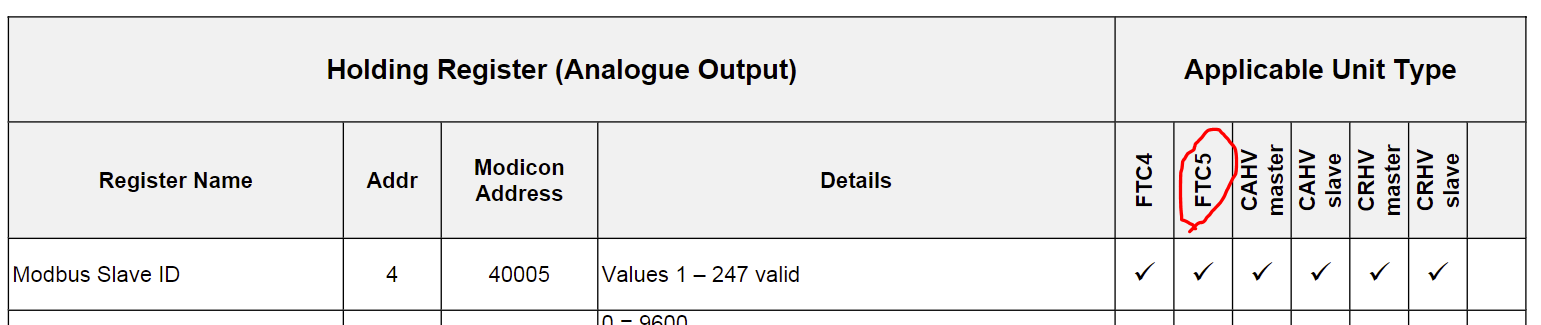 Modbus Issues Configuration Home Assistant Community