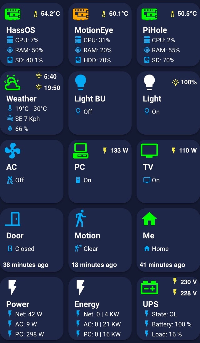 Lovelace: Button card - Dashboards & Frontend - Home Assistant Community