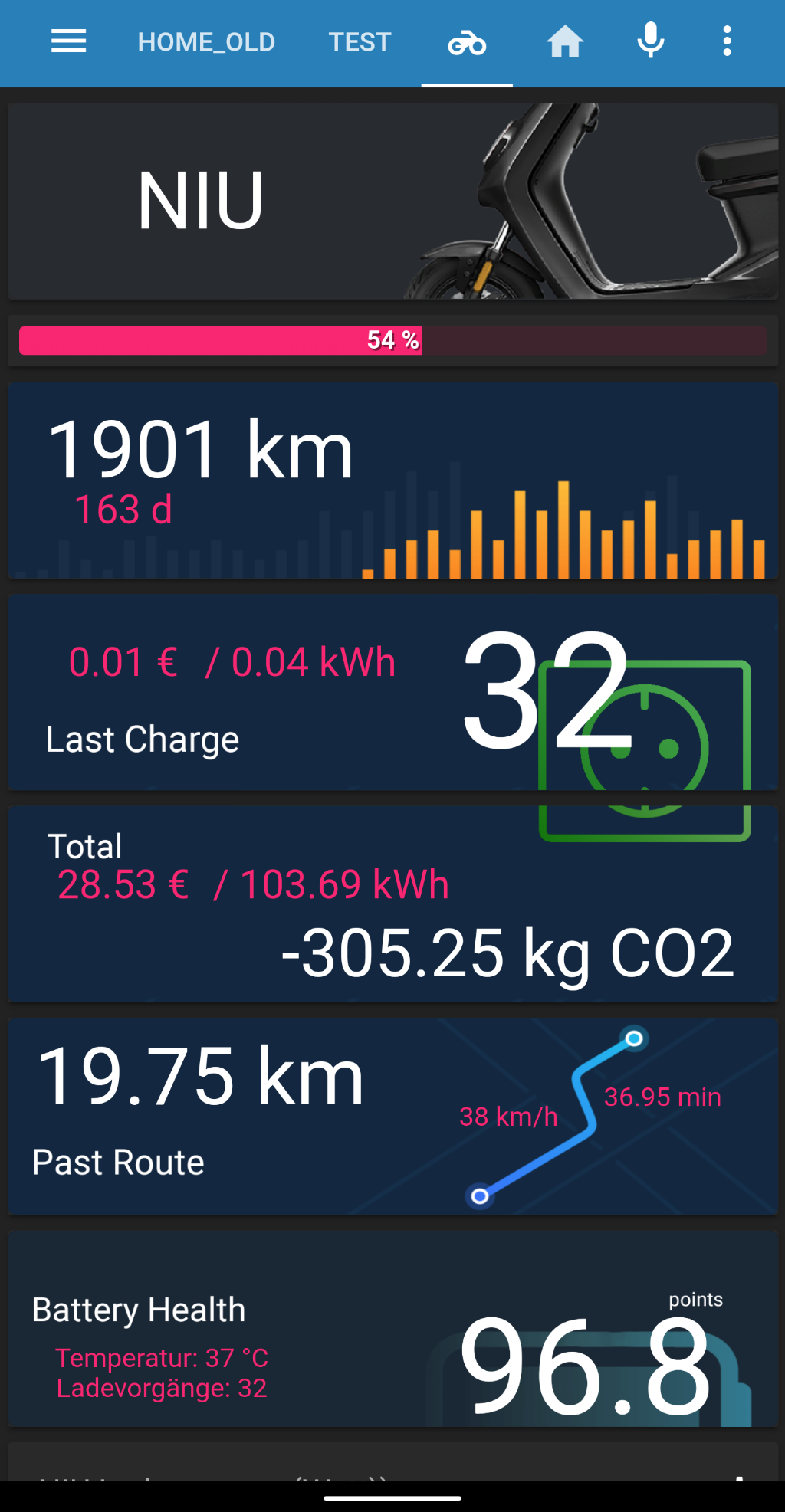 Niu Electric Scooter Integration Feature Requests Home Assistant Community 