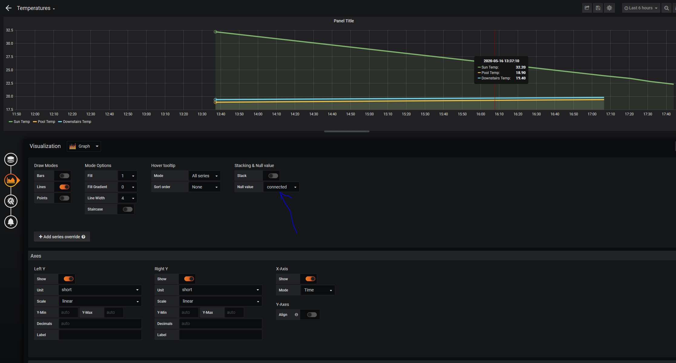 Influxdb And Grafana Running But Having Issues With Continuous Data Feeds Configuration Home