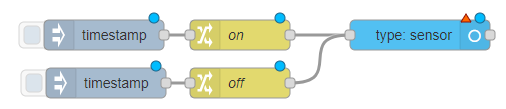 Node Red Manipulating Entity With Call Service Node Red Home