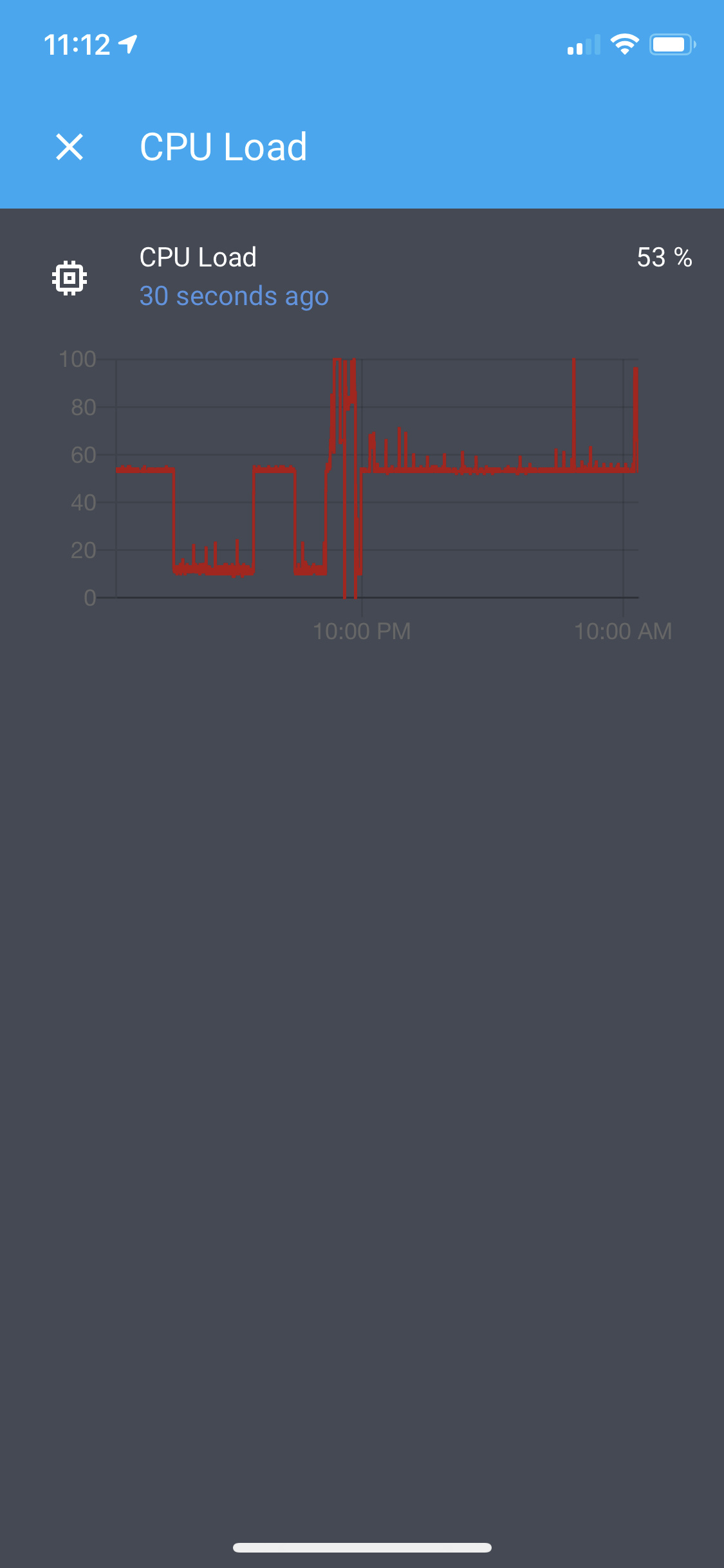 High CPU Usage how to narrow down source - Configuration - Home ...