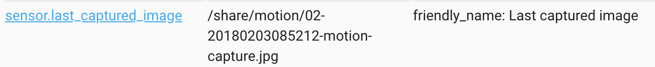 Local File Camera Image Path From Template Configuration Home Assistant Community