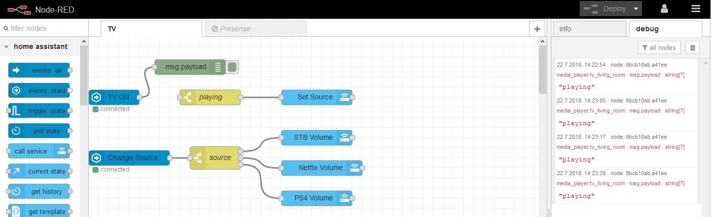 Node Red Mediaplayer Problems Configuration Home Assistant Community