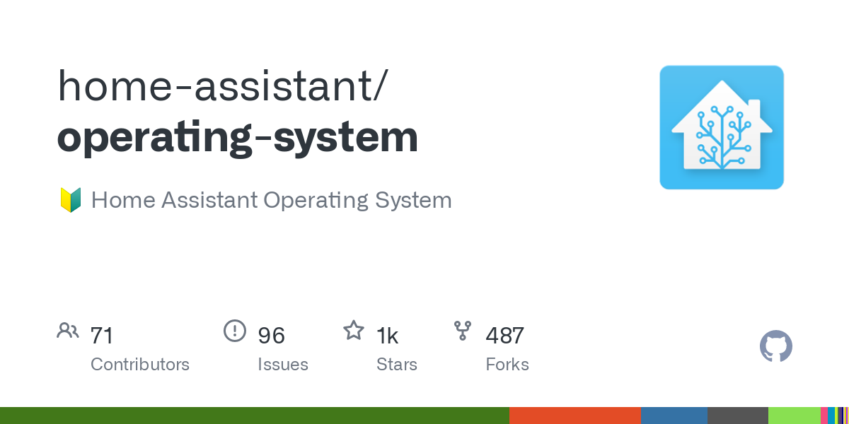 Home Assistant OS 6: Release Candidate 1/2/3 (testing welcome!) - Home ...
