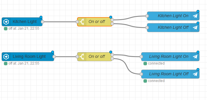 Help in getting light switches to trigger a notification when turned on ...