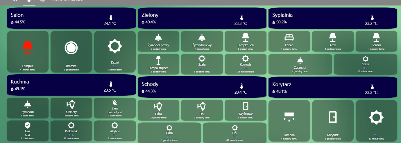 Lovelace: Button card - Dashboards & Frontend - Home Assistant Community