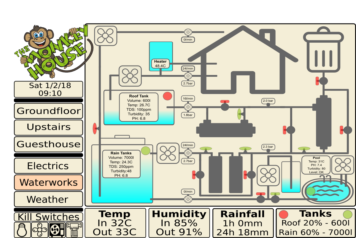 Floorplan for Home Assistant - Floorplan - Home Assistant Community