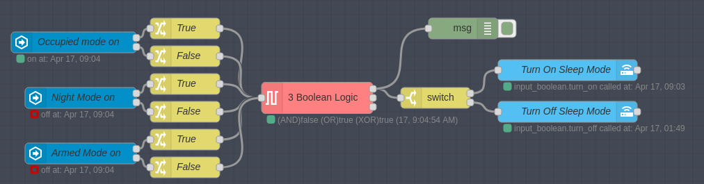 Enable an input_boolean based on 3 others - Node-RED - Home Assistant Community