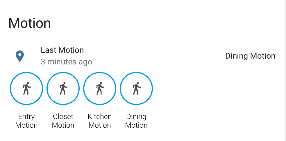 New Customui Features Dashboards And Frontend Home Assistant Community