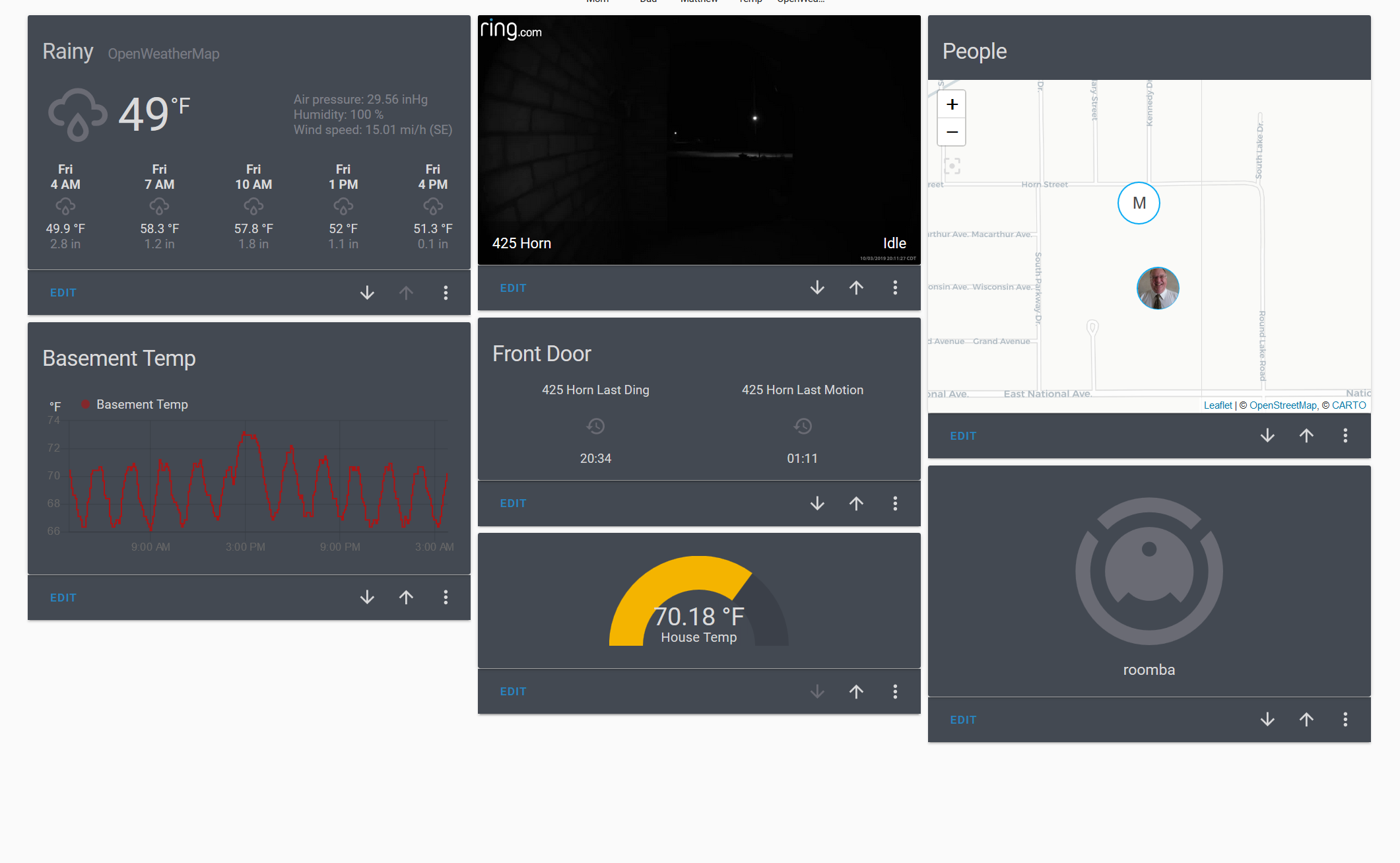 Love lace resizing - Frontend - Home Assistant Community