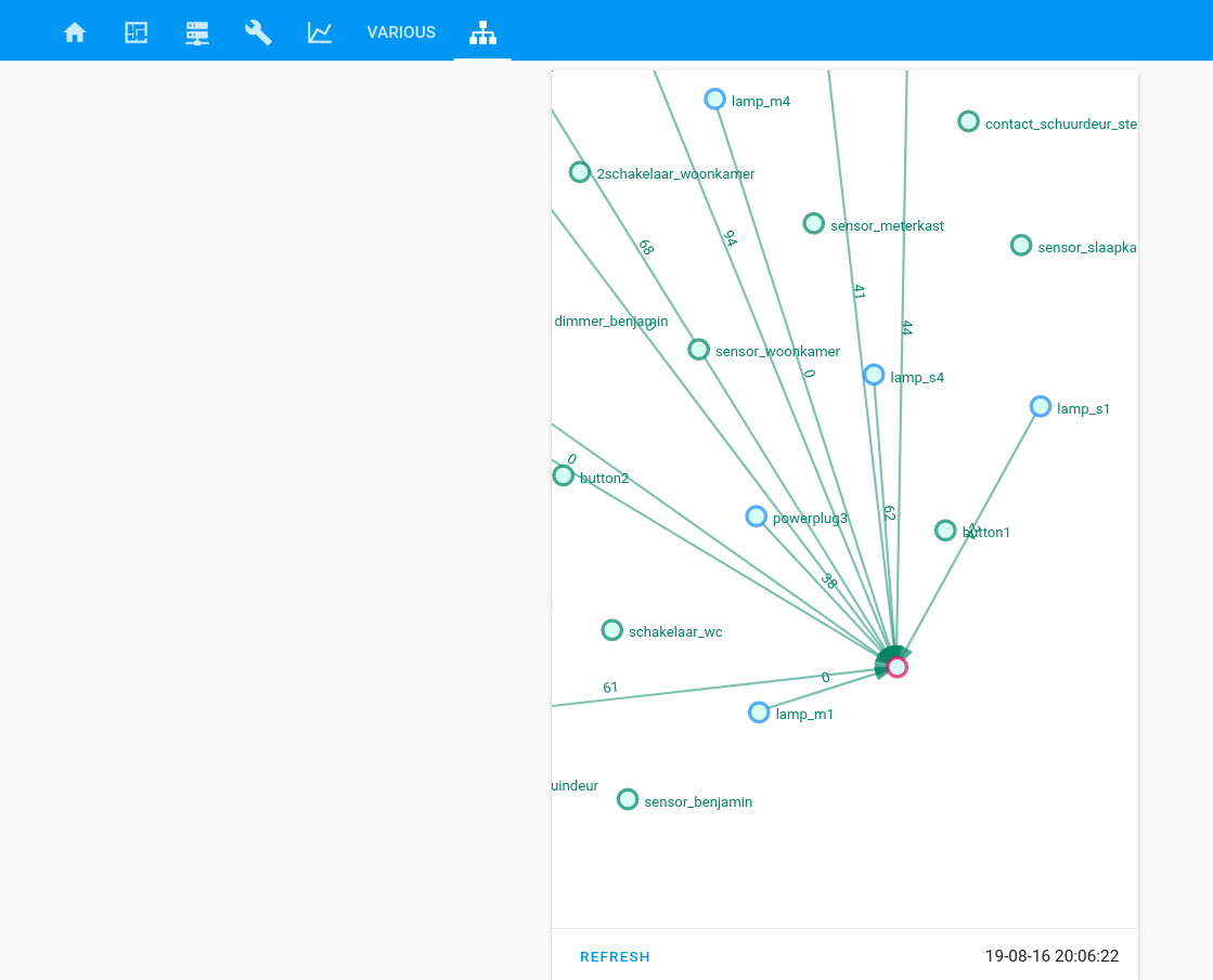 Zigbee2mqtt: Lovelace custom card to show zigbee2mqtt network map - Share your Projects! - Home ...