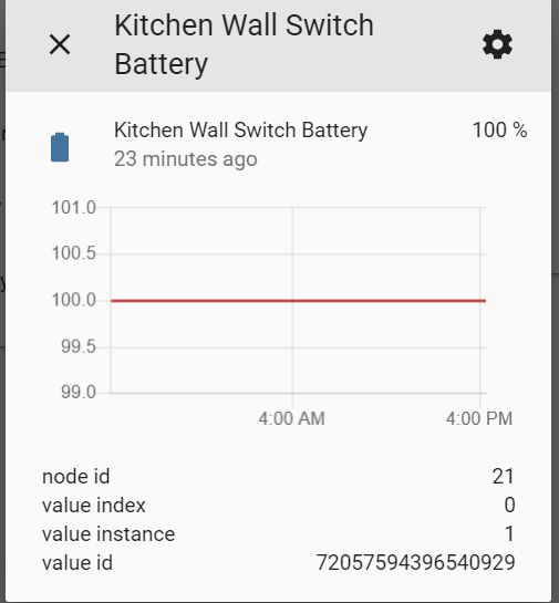 Remove Attributes Of Sensor Frontend Home Assistant Community