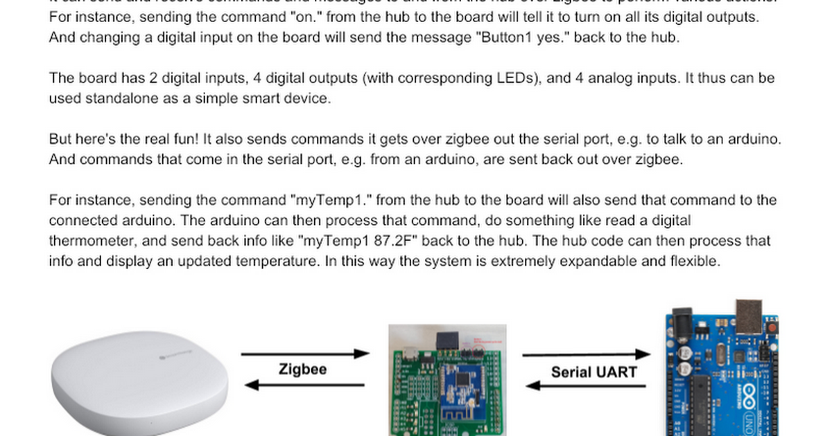 Zigbee Arduino shield / serial bridge - Hardware - Home Assistant Community