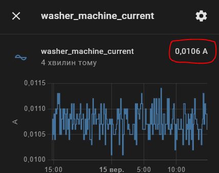 Virtual sensor driving by change of the numerical state value - Configuration - Home Assistant ...