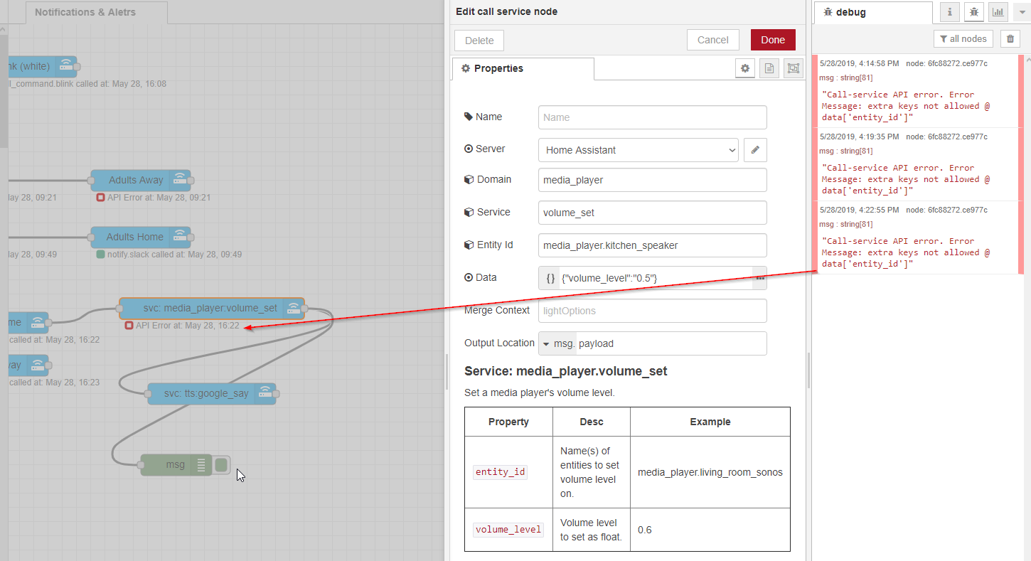 Unable To Set Volume Via Node Red Node Red Home Assistant Community