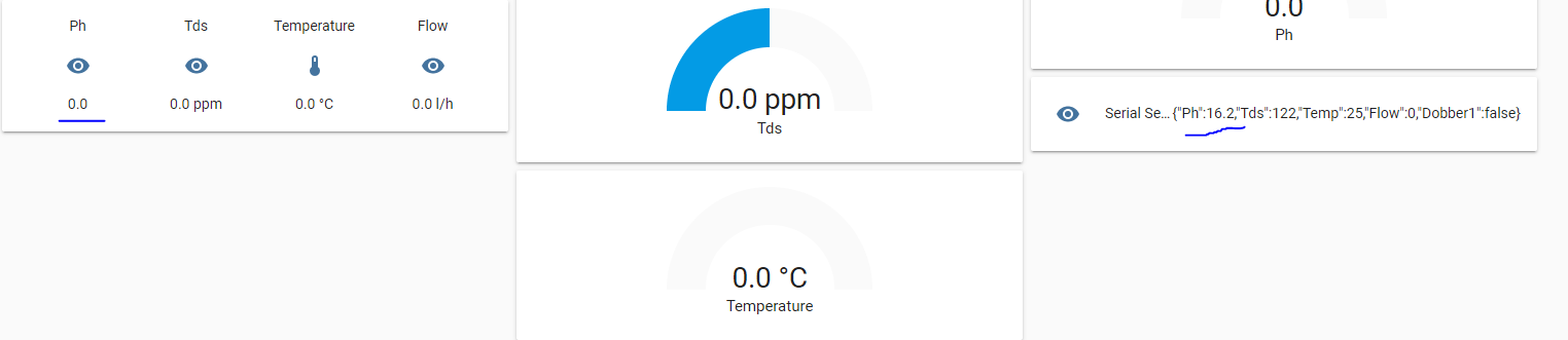 Json values to gauge - Social - Home Assistant Community