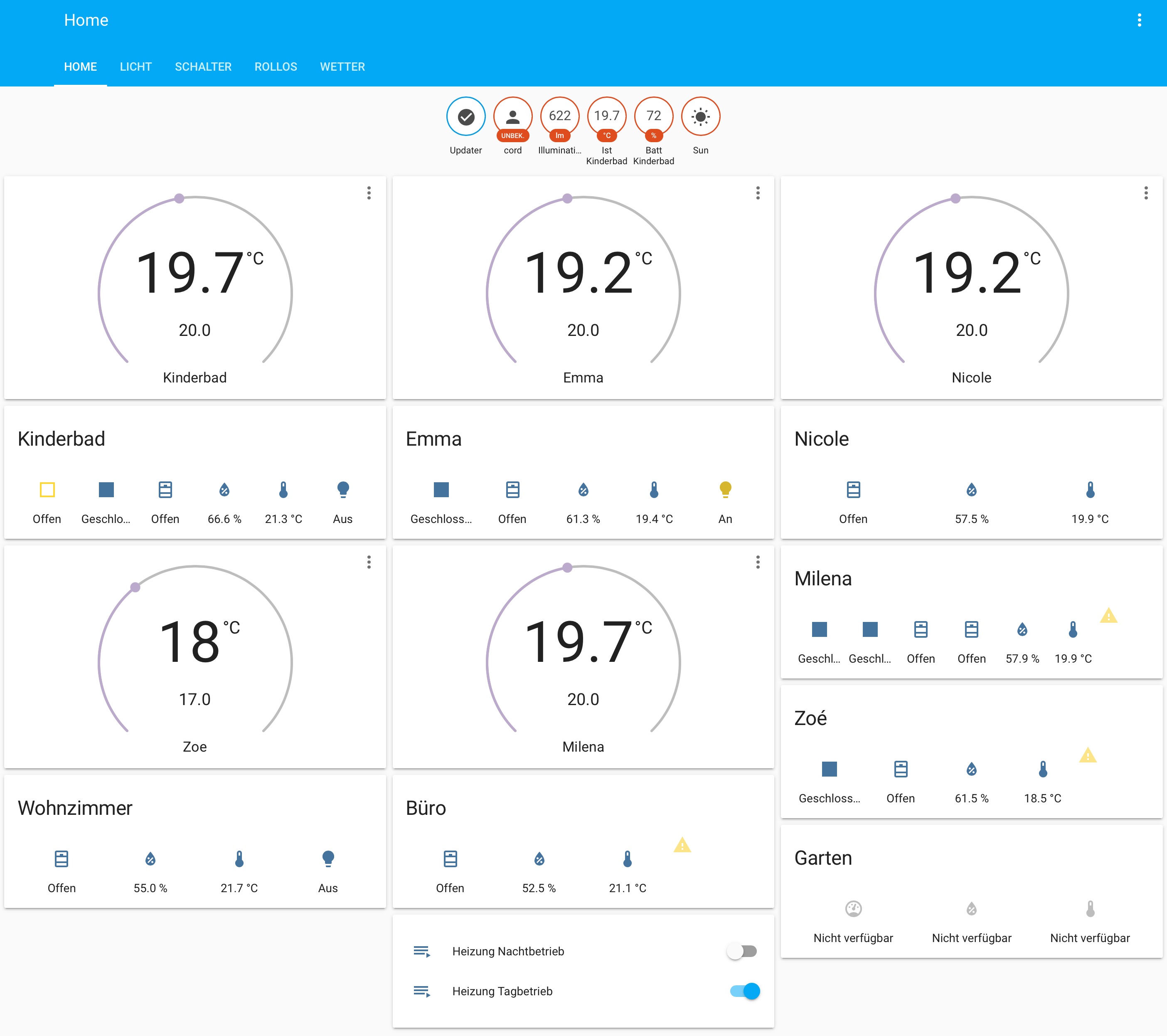Automating temperature reduction during night in rooms of children. 5x ...