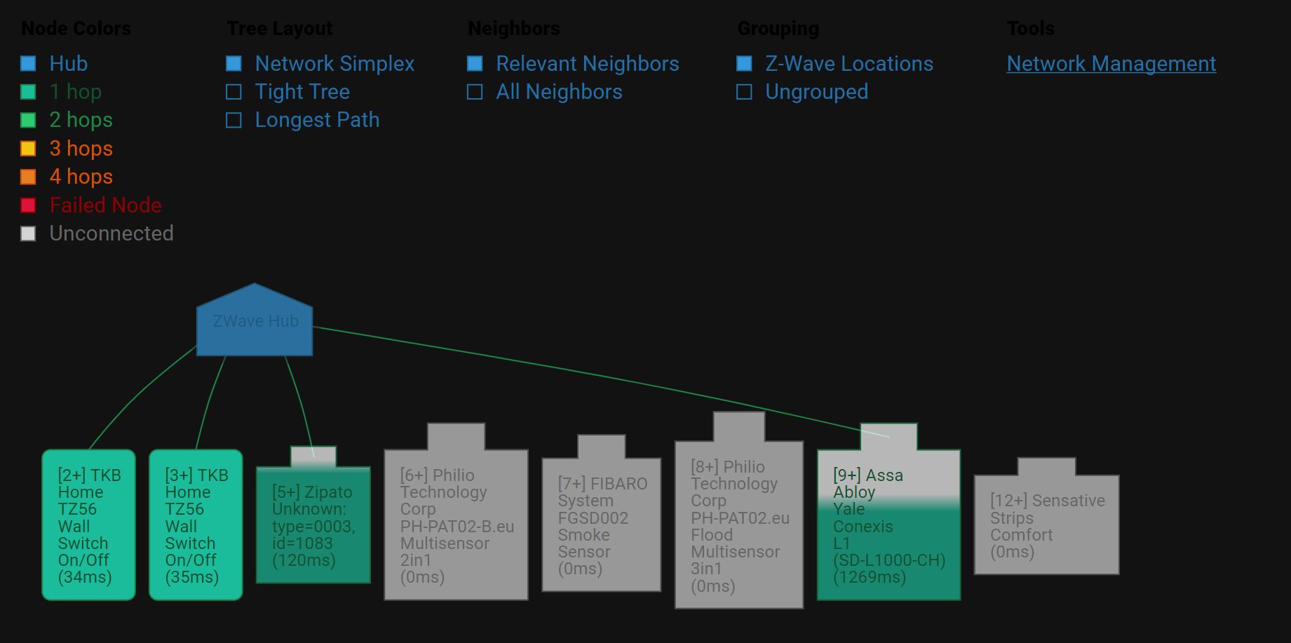 Z-Wave graph (without the python) - Page 16 - Z-Wave - Home Assistant ...
