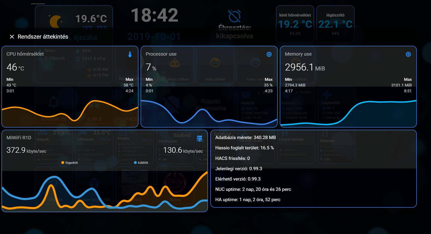 Lovelace: Button card - Dashboards & Frontend - Home Assistant Community