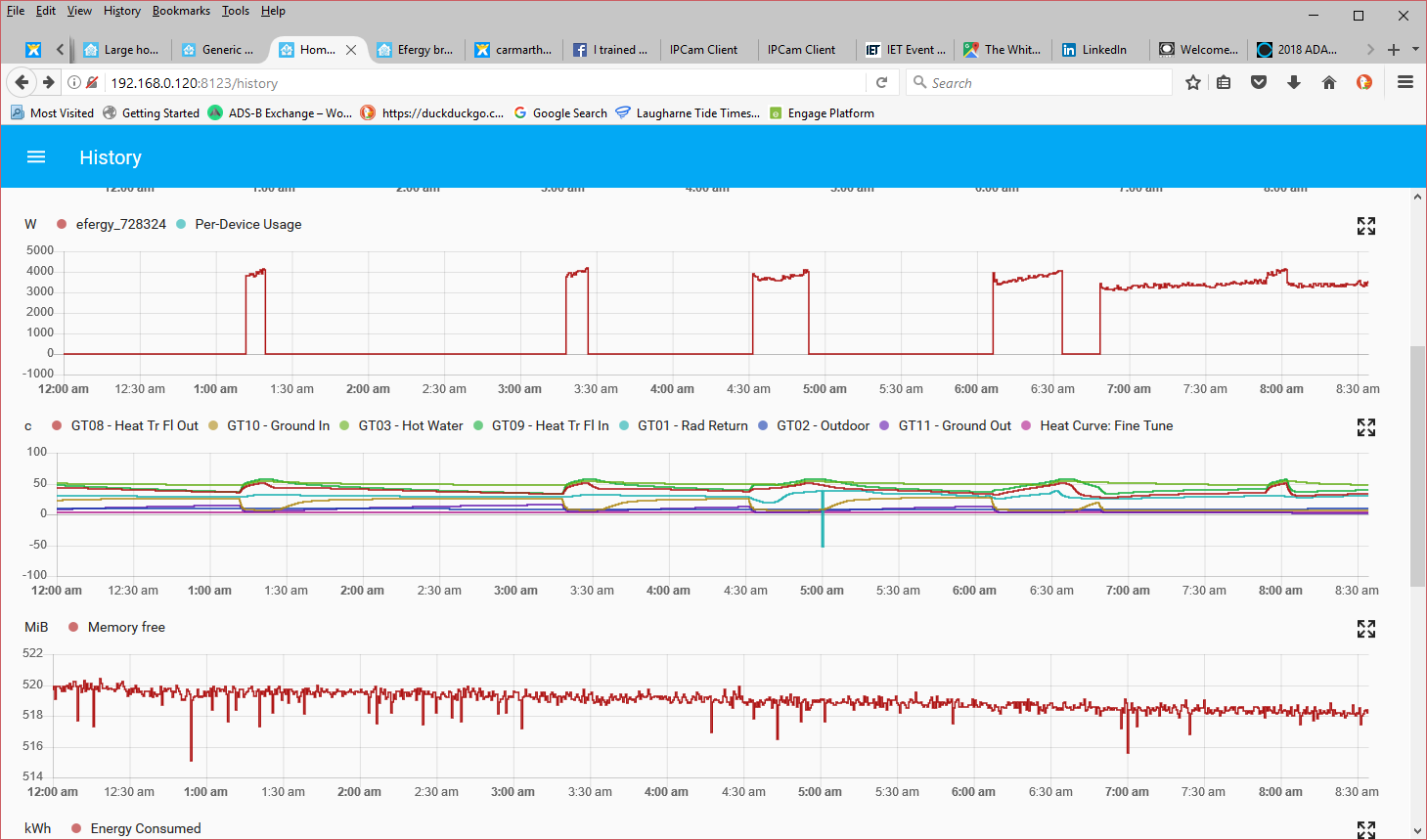 Efergy broken since this morning at 10:00 CET - Page 2 - Third party ...