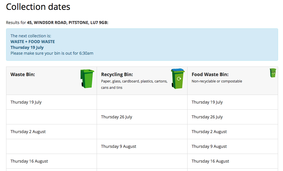 Bin / Waste Collection - Share your Projects! - Home Assistant Community