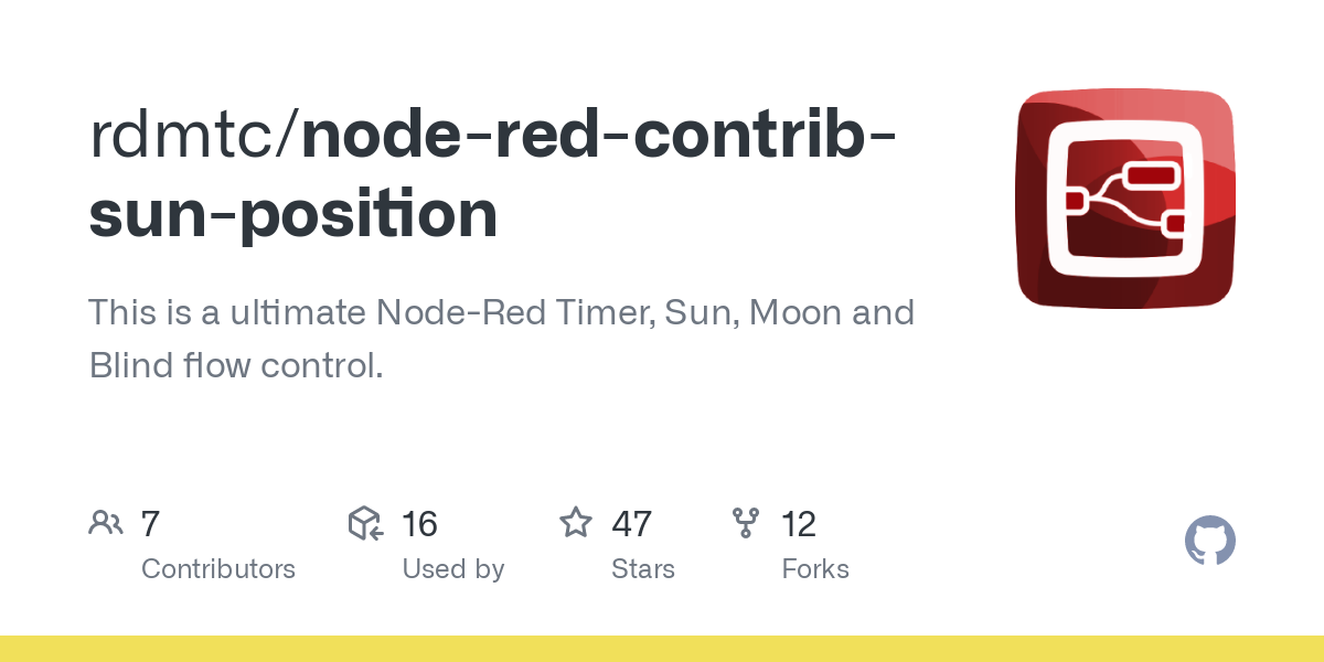 Node-RED - schedule cover position - Node-RED - Home Assistant Community