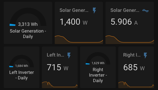 SMA Speedwire Integration - Third party integrations - Home Assistant ...