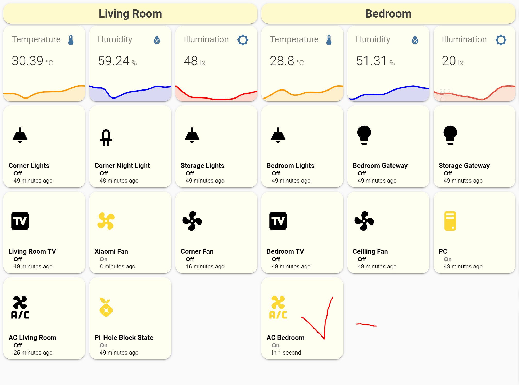 Lovelace: Button card - Dashboards & Frontend - Home Assistant Community