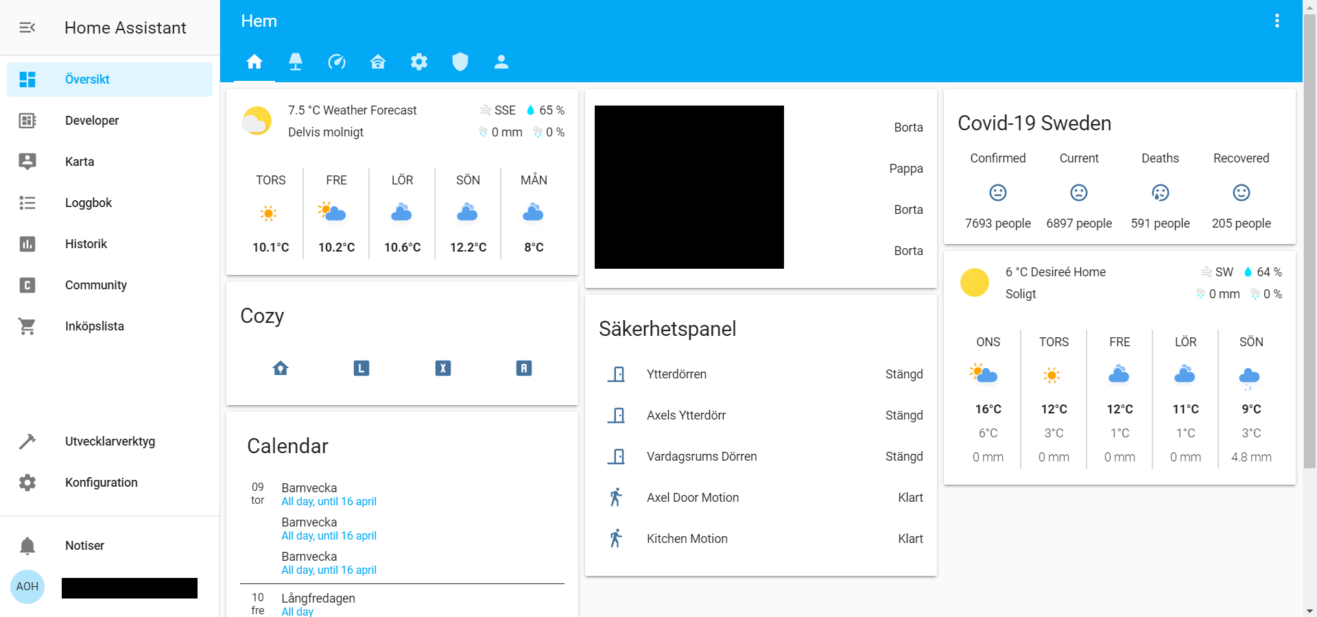 This Is My Lovelace Ui Dashboards And Frontend Home Assistant Community