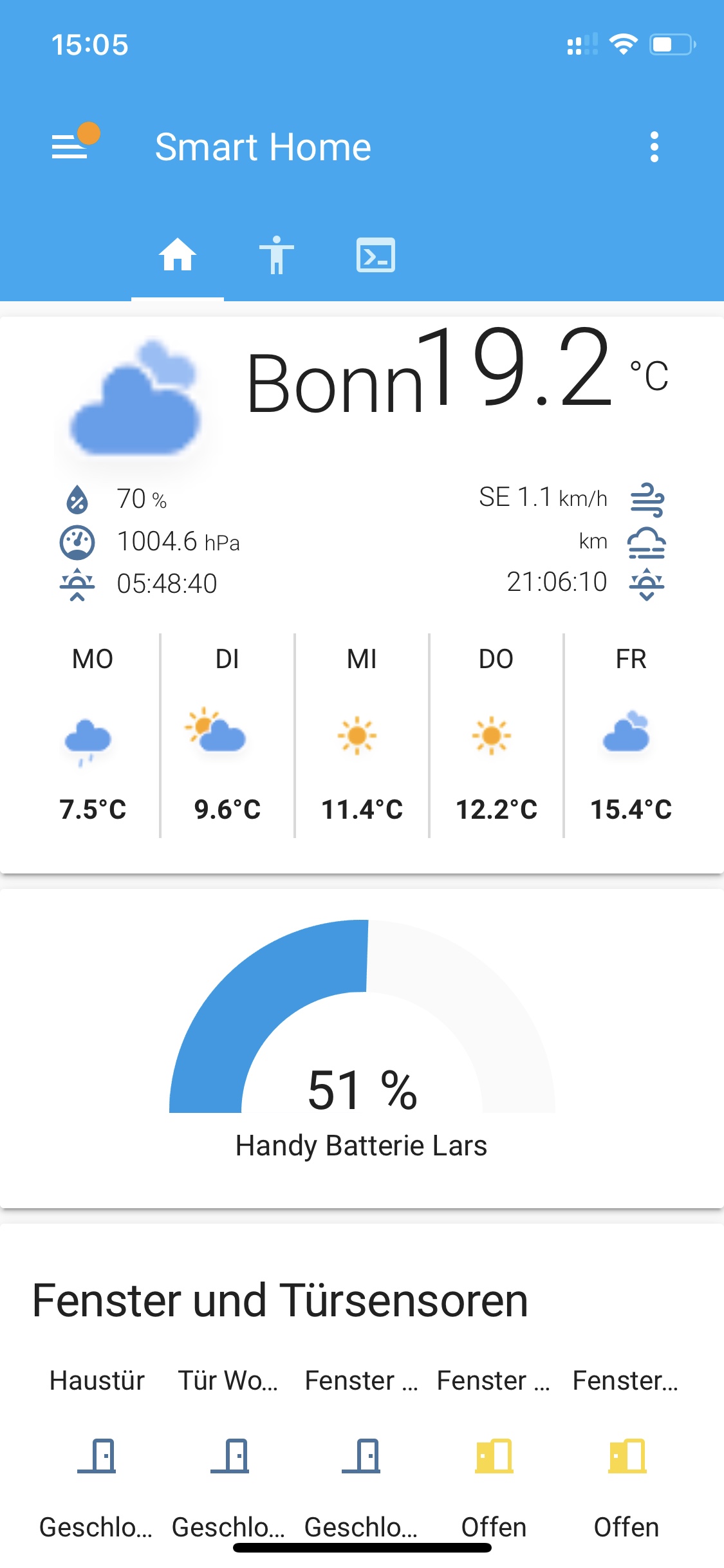 Different Views On Mobile Devices Frontend Home Assistant Community
