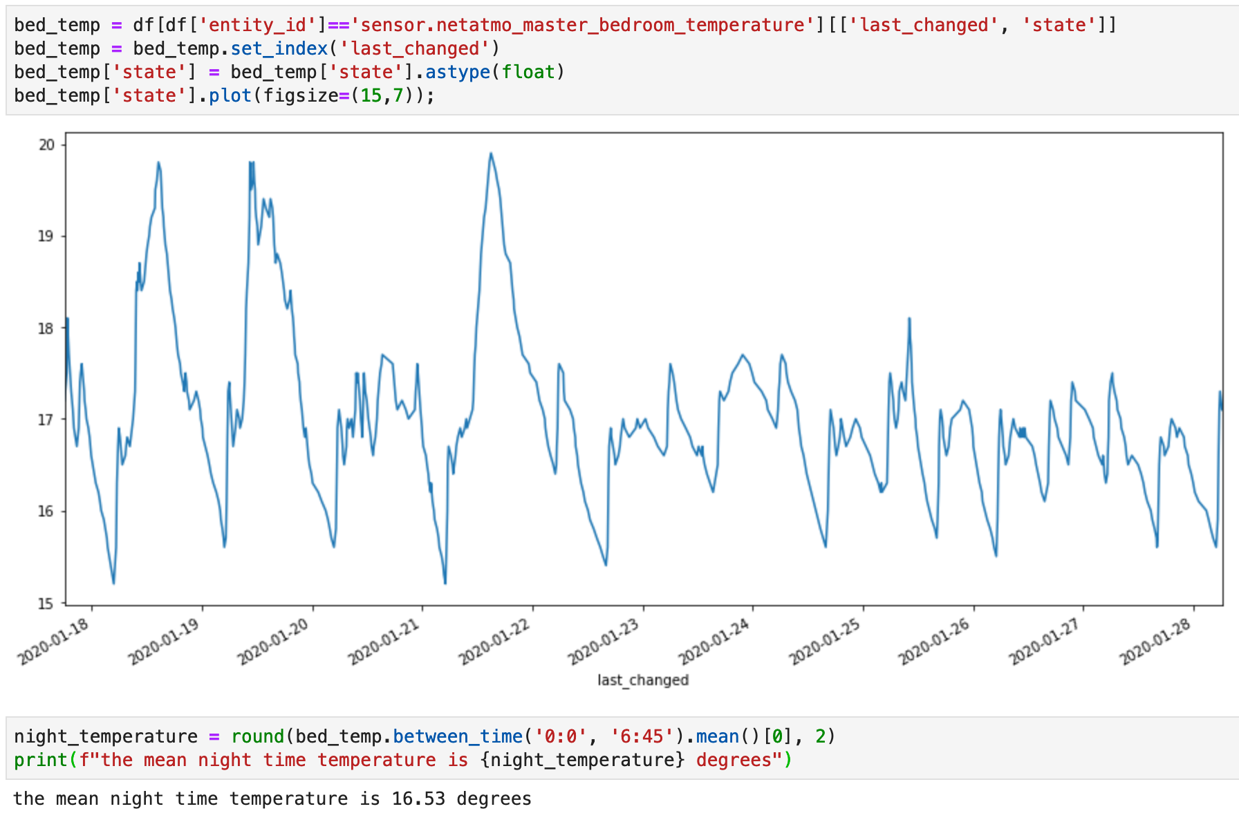 Data science with Home-assistant - Share your Projects! - Home ...