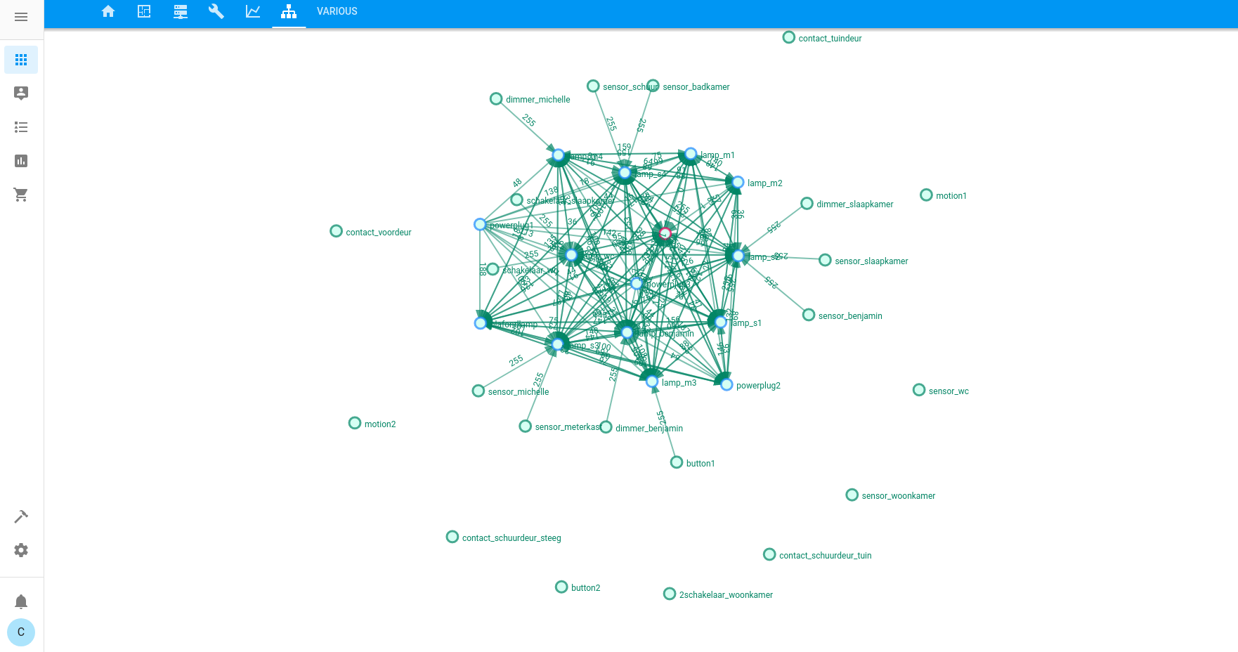 Zigbee2mqtt: Lovelace custom card to show zigbee2mqtt network map - Page 2 - Share your Projects ...
