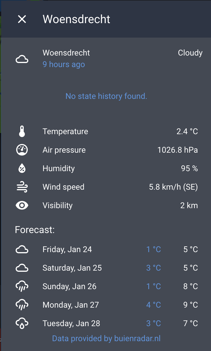 Lovelace: Simple Weather Card - Dashboards & Frontend - Home Assistant ...