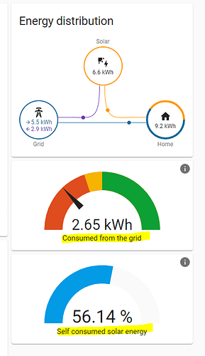 New energy cards - metrics as separate entities? - Configuration - Home ...