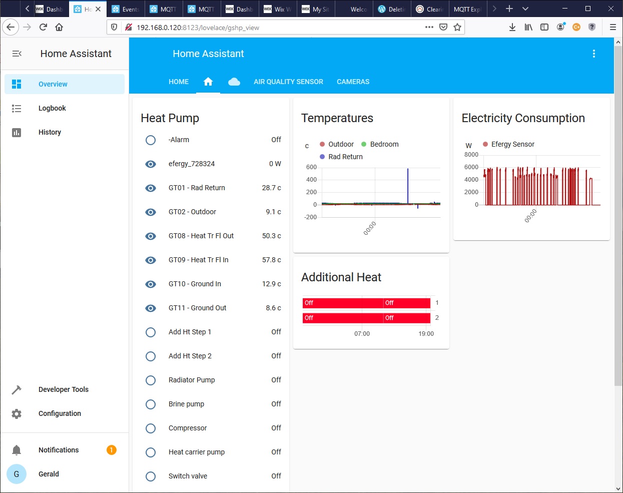 MQTT Binary Sensor Not Working After Latest HA Upgrade Configuration 