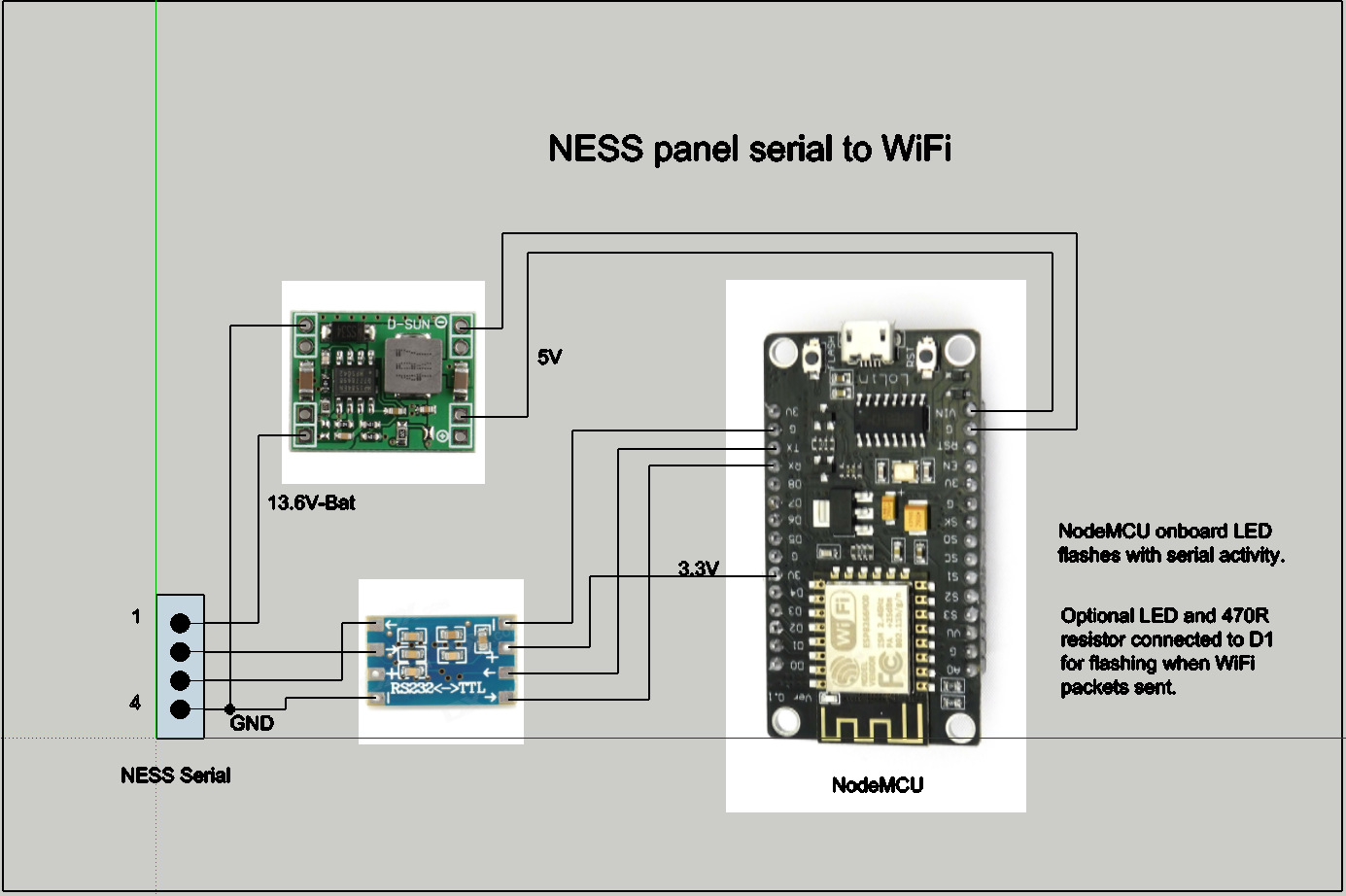 Ness DX8/DX16 Alarm - Feature Requests - Home Assistant Community