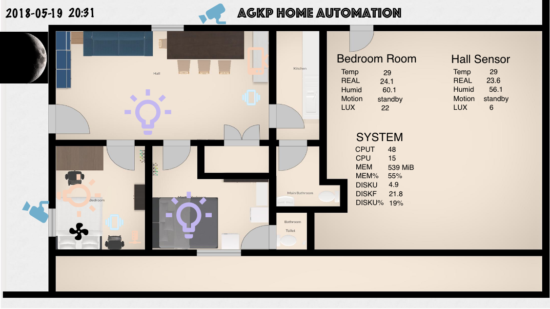 Share your Floorplan - Floorplan - Home Assistant Community