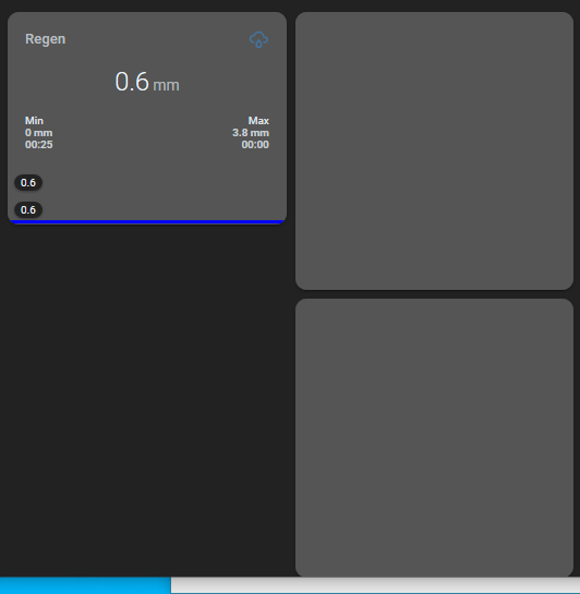 Lovelace: mini graph card - Dashboards & Frontend - Home Assistant ...