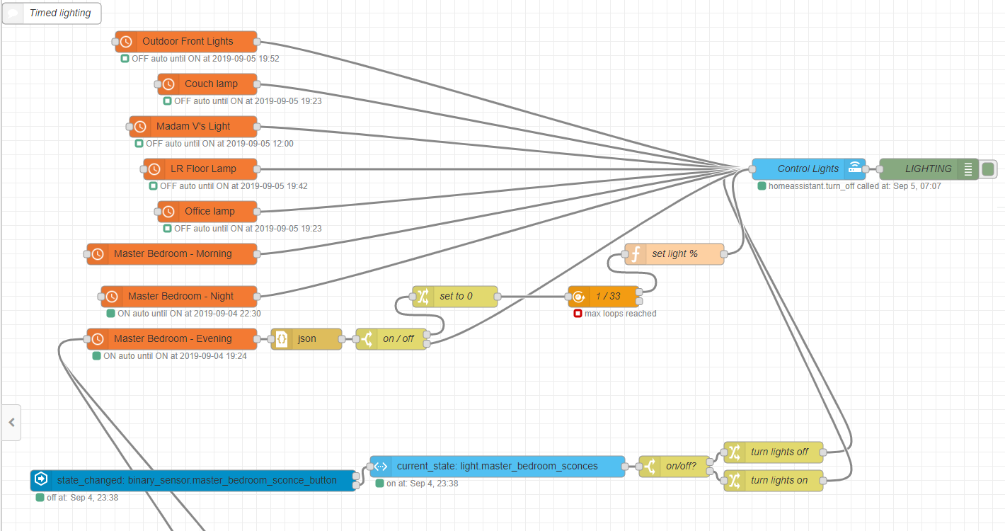 Node-Red help for beginner - Node-RED - Home Assistant Community